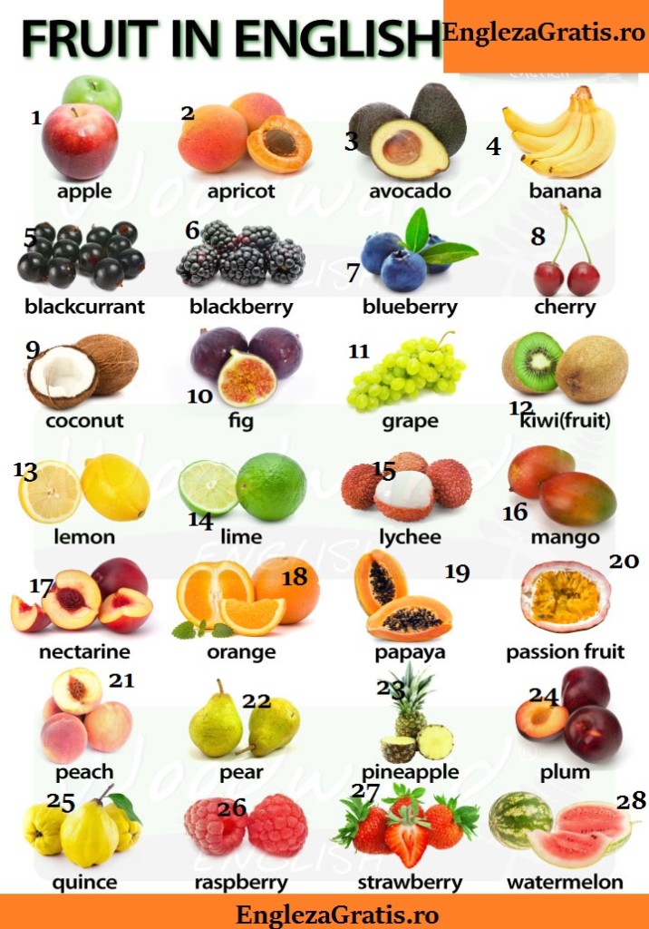 Fruits - Fructe - 1 - KIDIBOT - Bătăliile cunoașterii