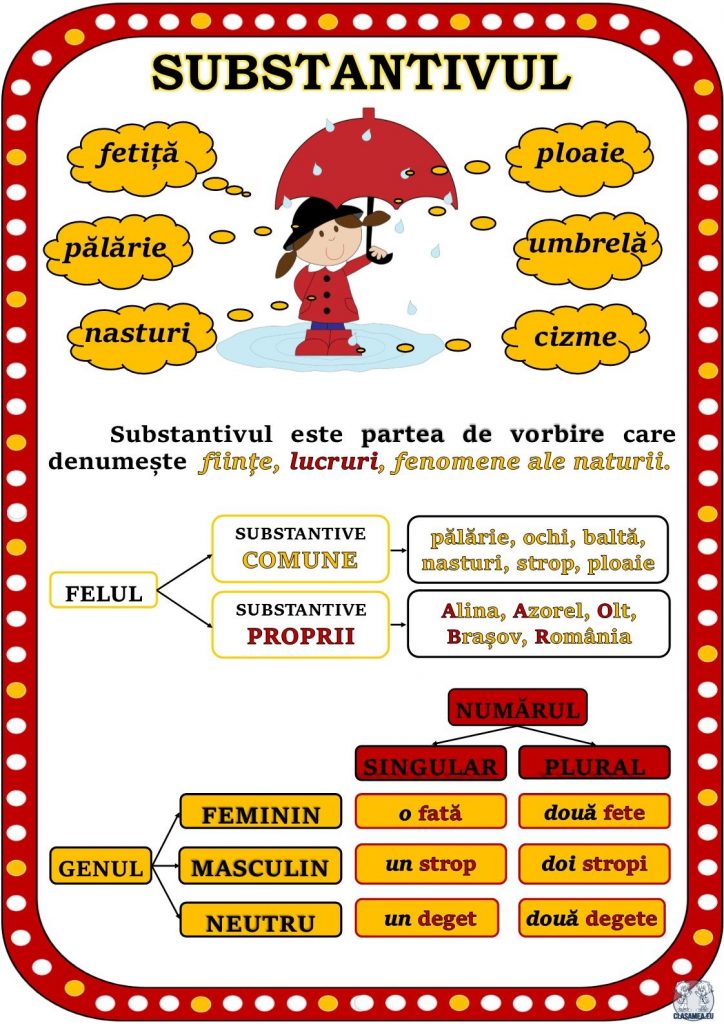 Calcule simple de matematica pentru clasa a 3-a - KIDIBOT - Bătăliile ...