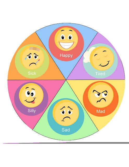 Emoții - KIDIBOT - Bătăliile cunoașterii