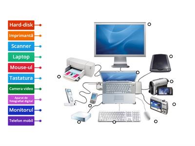 Structura calculatorului - [3] - KIDIBOT - Bătăliile cunoașterii